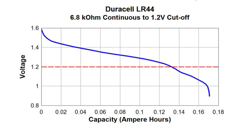 LR44 vs 357: Which Is the True LR44 Battery Equivalent - Fly-Wing