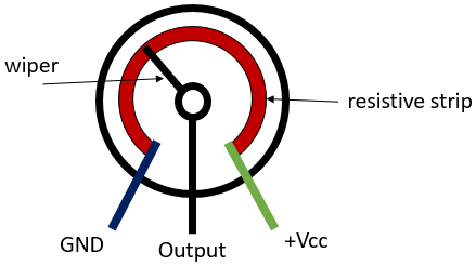 Potentiometer: Types, Working Principle & Applications - Fly-Wing
