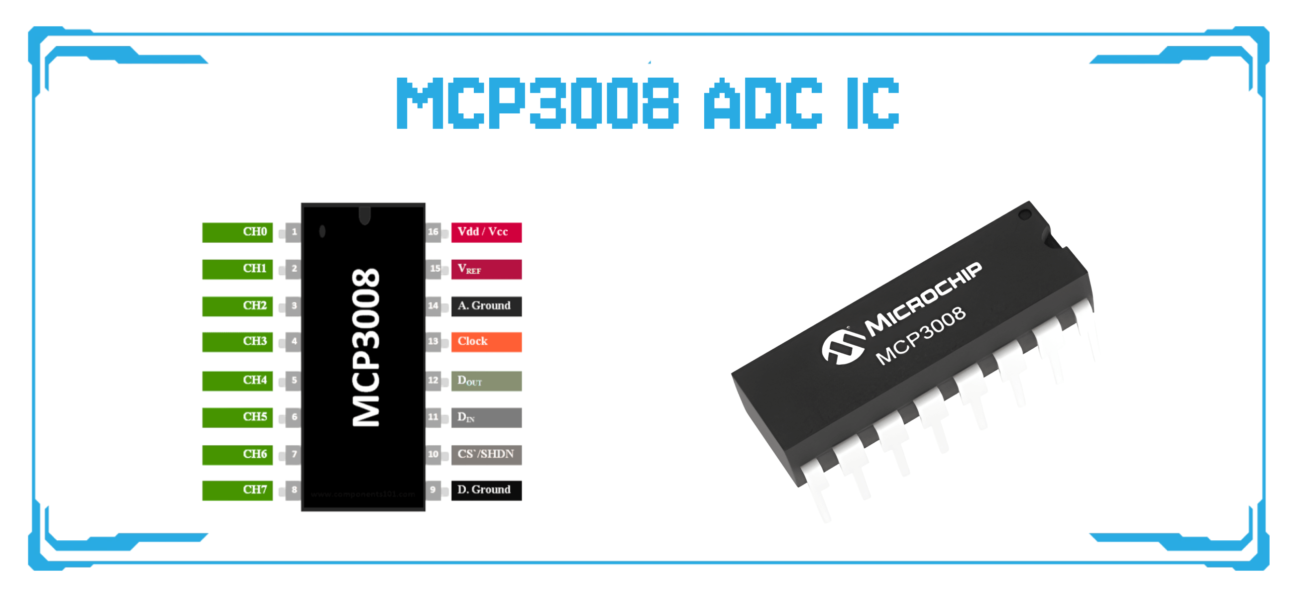 MCP3008 ADC IC: Features, Datasheet & Raspberry Pi Interfacing - Fly-Wing