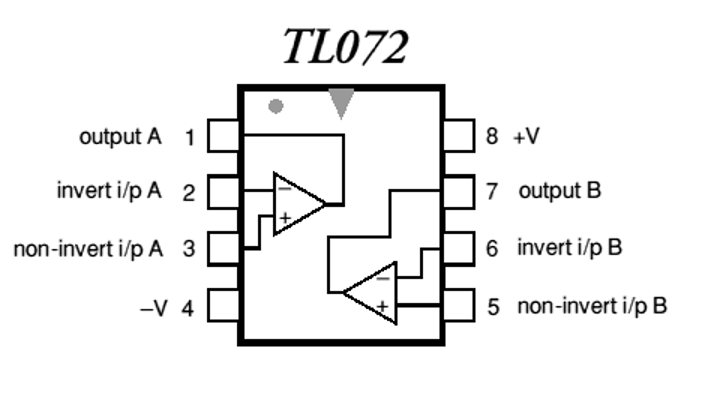 The Ultimate Guide to TL072 Op Amp - Fly-Wing