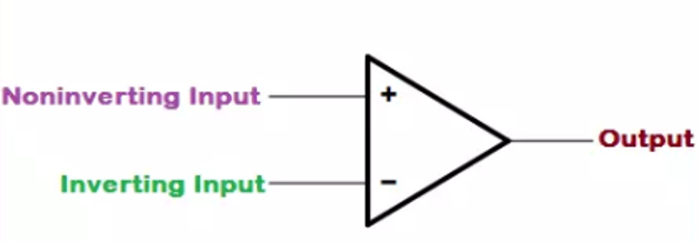 The Ultimate Guide to TL072 Op Amp - Fly-Wing