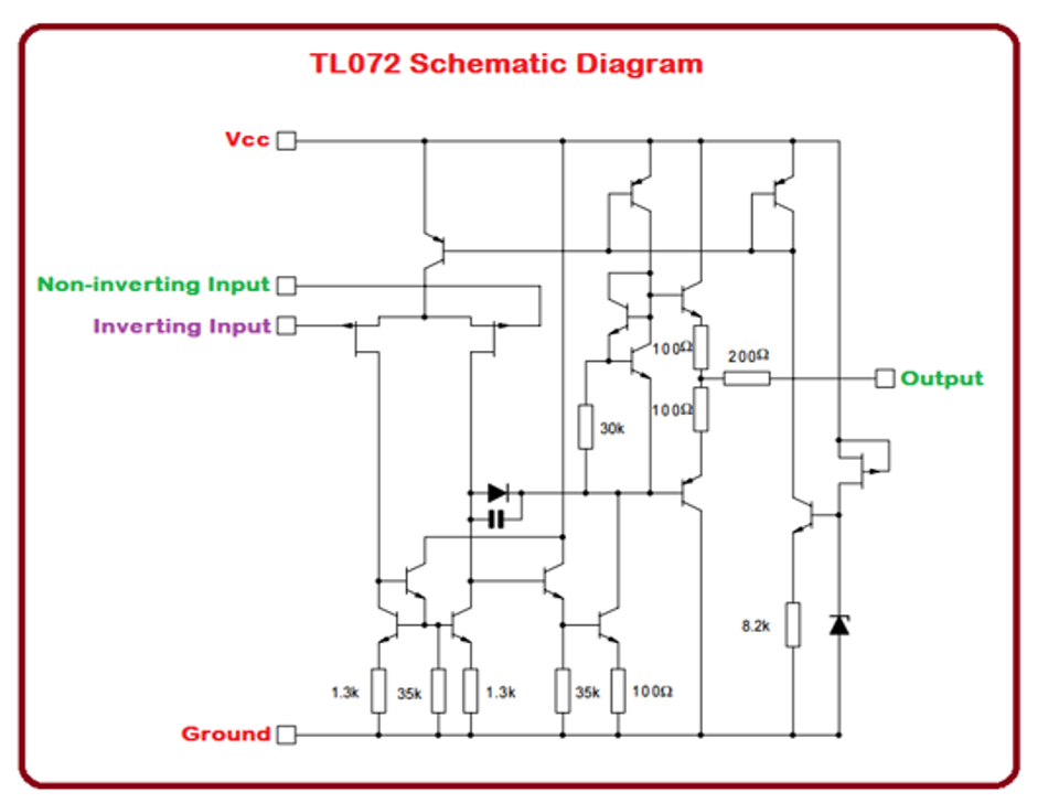 The Ultimate Guide to TL072 Op Amp - Fly-Wing