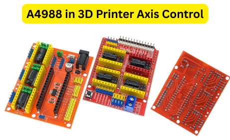 A4988 Stepper Motor Driver IC: Features, Pinout & 3D Printer ...