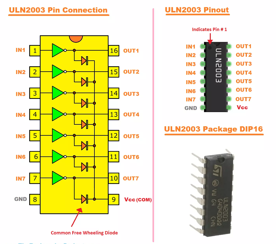 ULN2003: Pinout, Sequences and Drive Modes - Fly-Wing