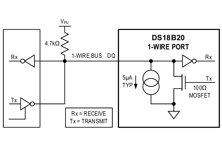 How the DS18B20 Waterproof Digital Temperature Sensor Works: Complete ...