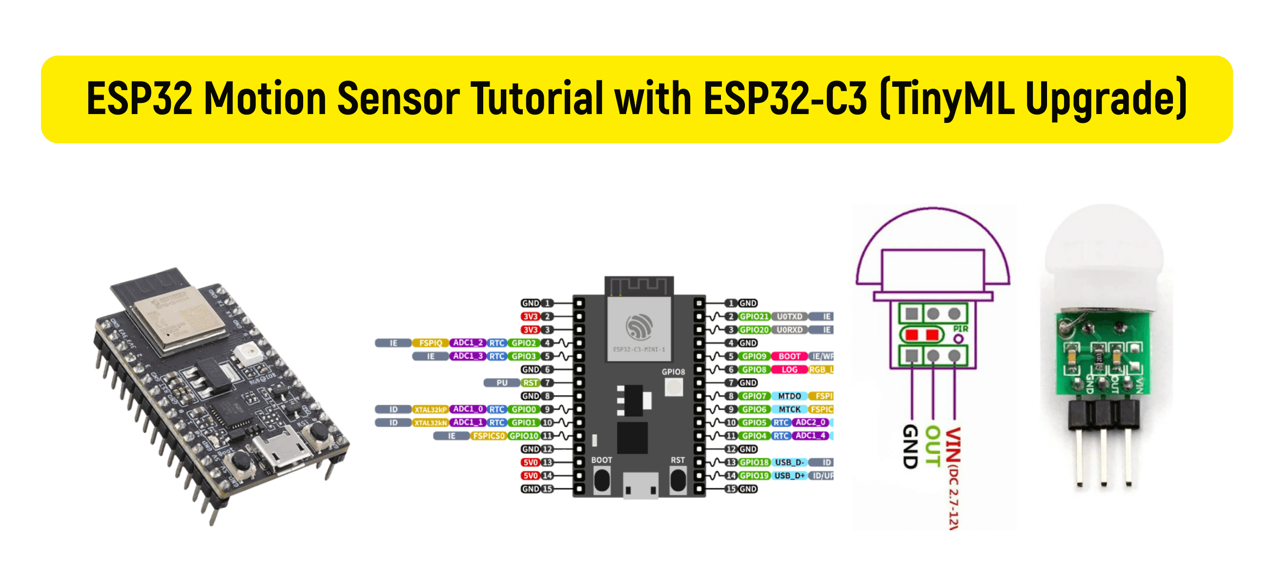 ESP32 Motion Sensor Tutorial with ESP32-C3 (TinyML Upgrade) - Fly-Wing