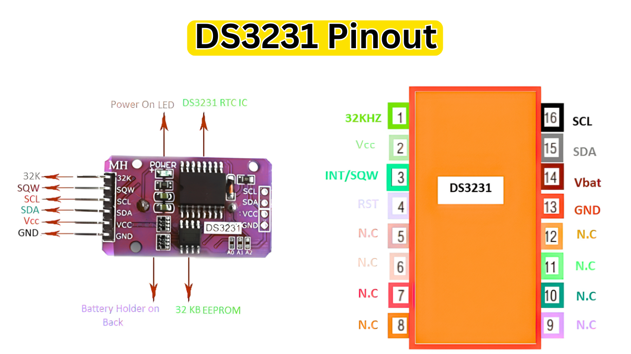 DS3231 vs DS1307: Accuracy, Drift & Which RTC Is Better in 2026 - Fly-Wing
