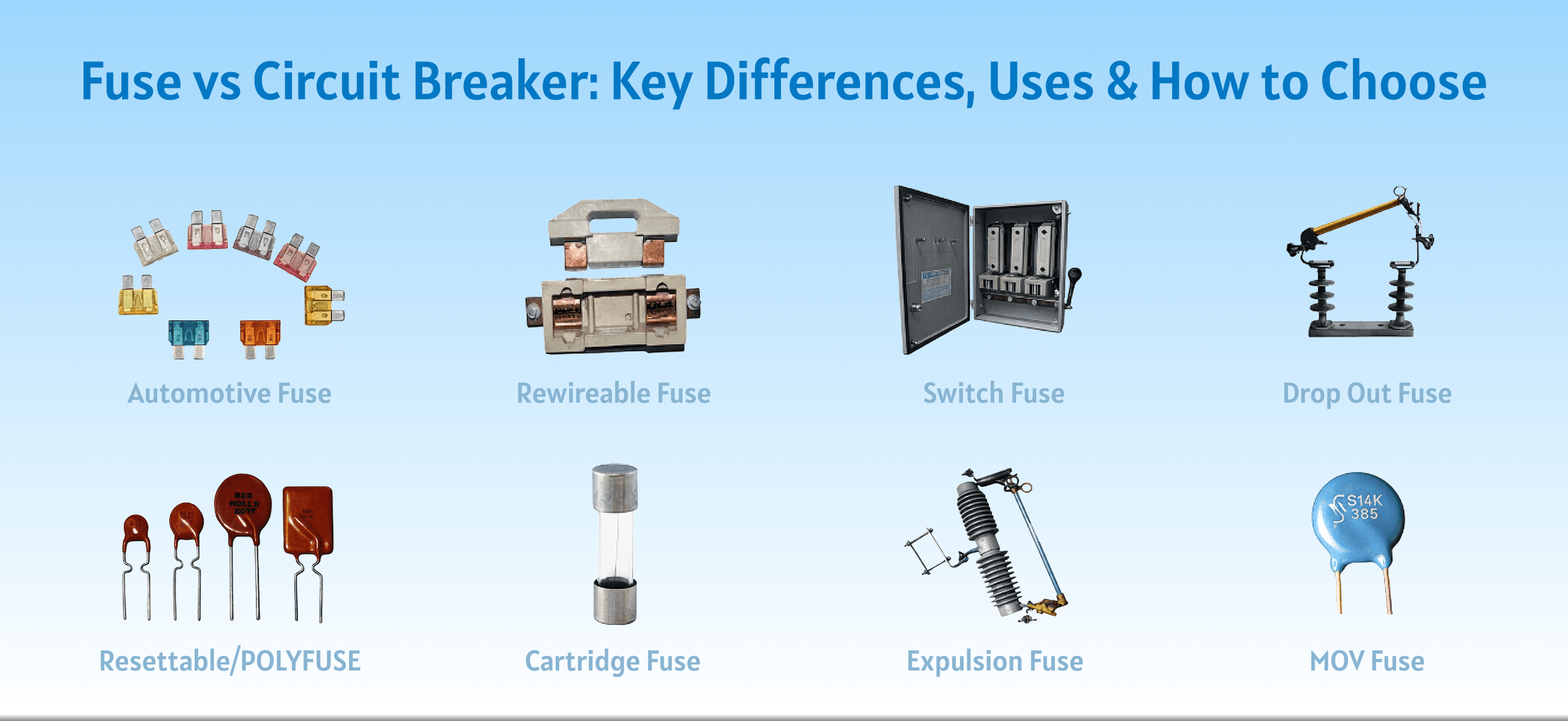 Fuse vs Circuit Breaker: Key Differences, Uses & How to Choose - Fly-Wing