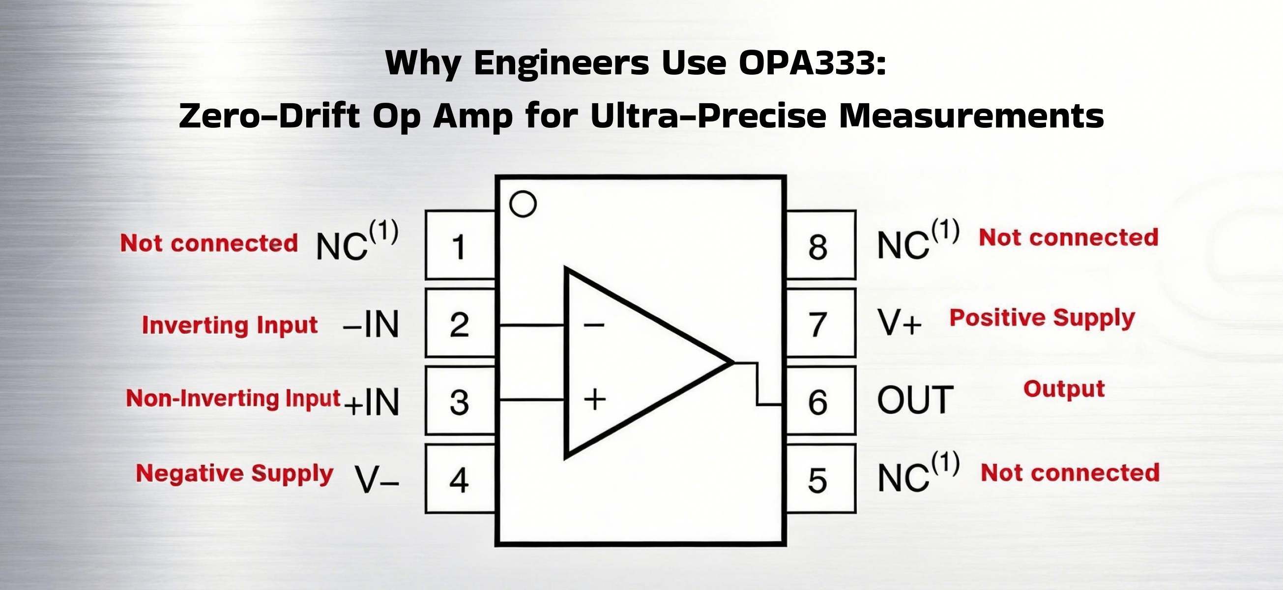 Why Engineers Use OPA333: Zero-Drift Op Amp for Ultra-Precise ...
