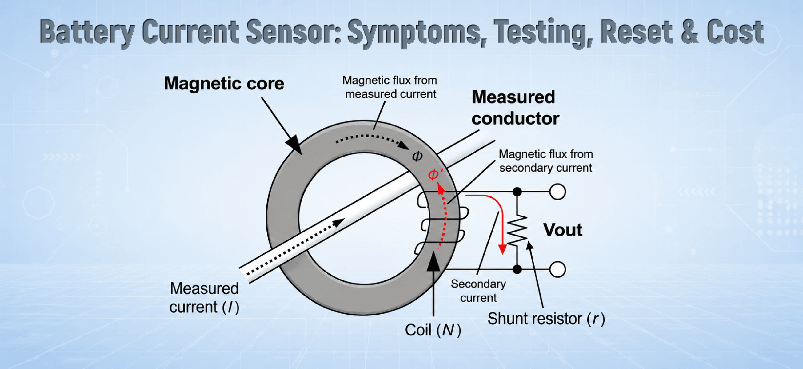 Battery Current Sensor: Symptoms, Testing, Reset & Cost - Fly-Wing